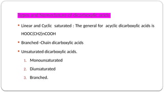 The chemistry of Dicarboxylic Acids.pptx