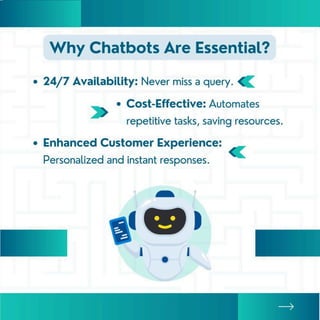 Chatbots and Conversational AI: Revolutionizing Customer Interaction and Engagement | PDF
