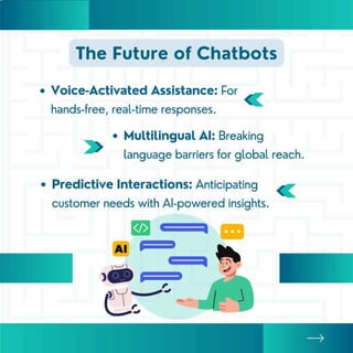 Chatbots and Conversational AI: Revolutionizing Customer Interaction and Engagement | PDF