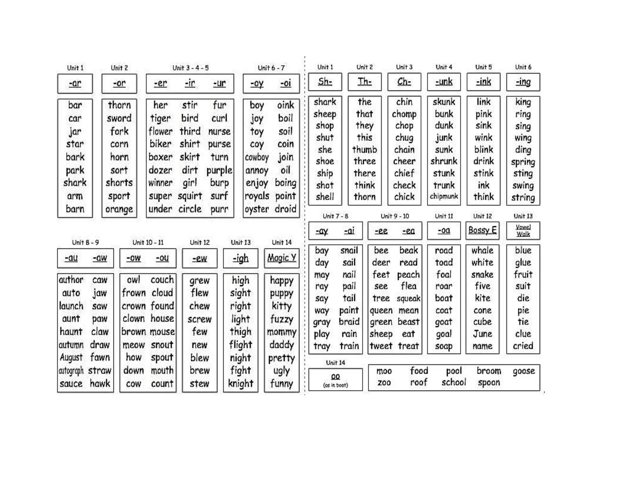 dication word lists.docx