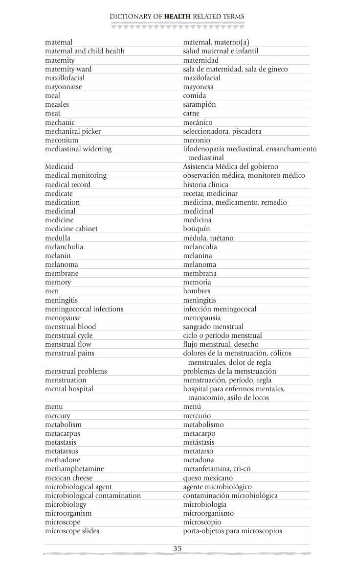 Diccionario Medico Ingles Castellano