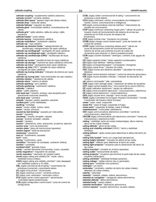 Diccionario aeronautico | PDF
