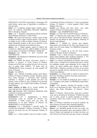 Diccionario Campesino HondureñO | PDF
