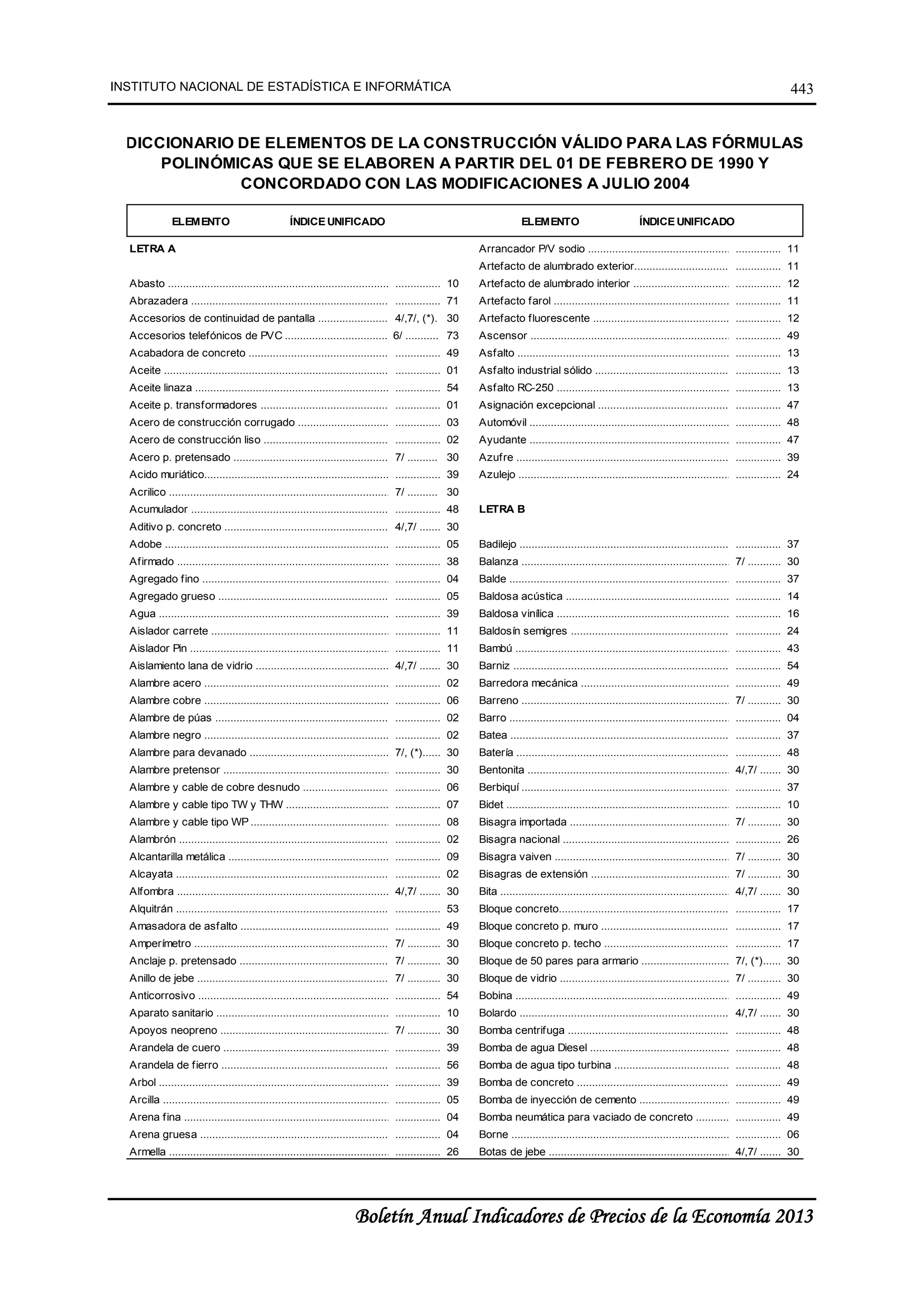 Diccionario de elementos de la construccion inei 2013 | PDF
