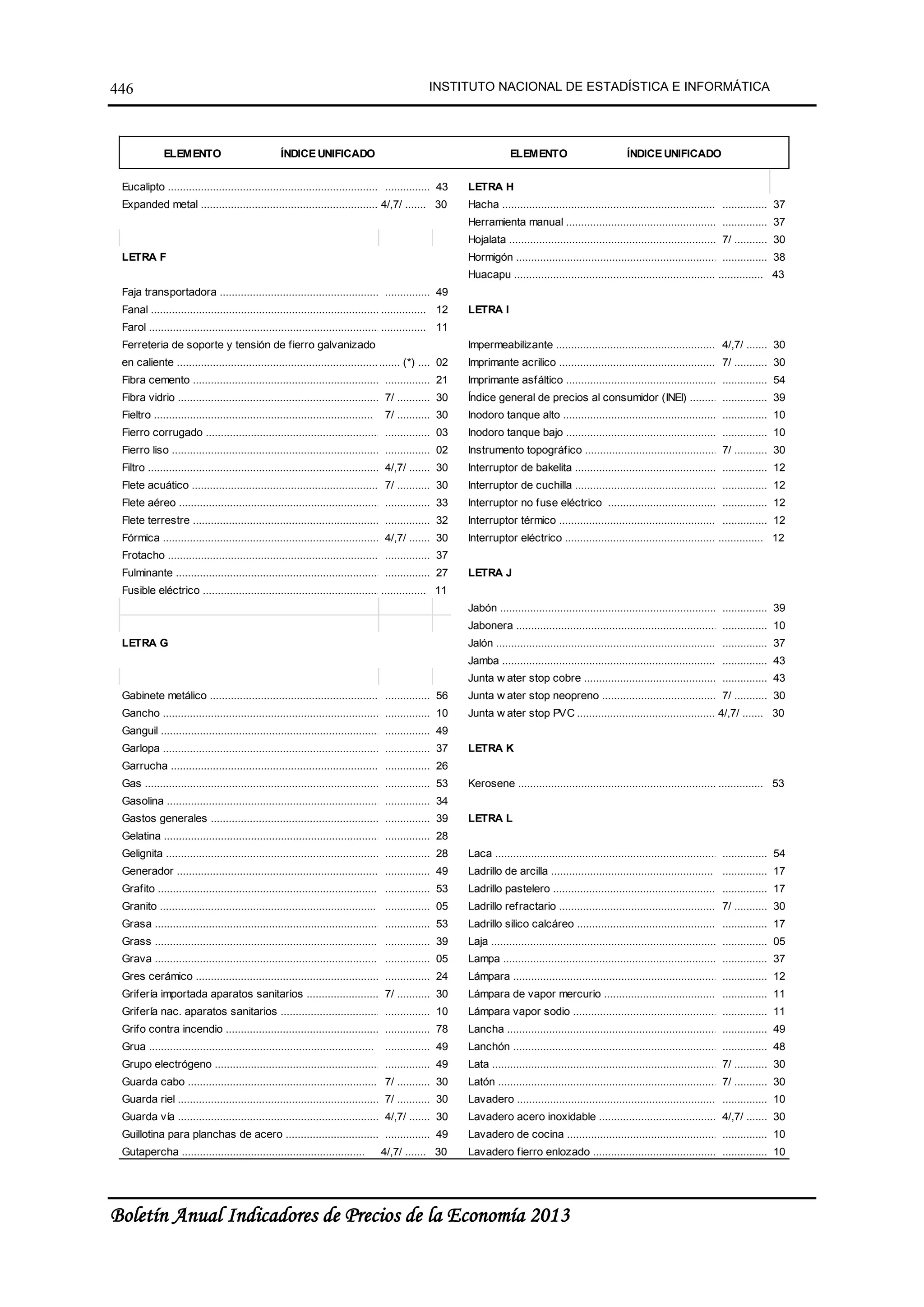 Diccionario de elementos de la construccion inei 2013 | PDF