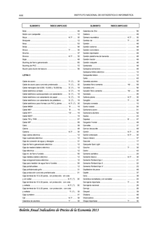 Diccionario de elementos de la construccion inei 2013 | PDF
