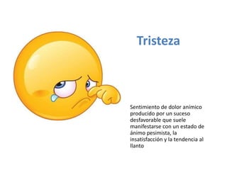 Diccionario de emociones | PPTX