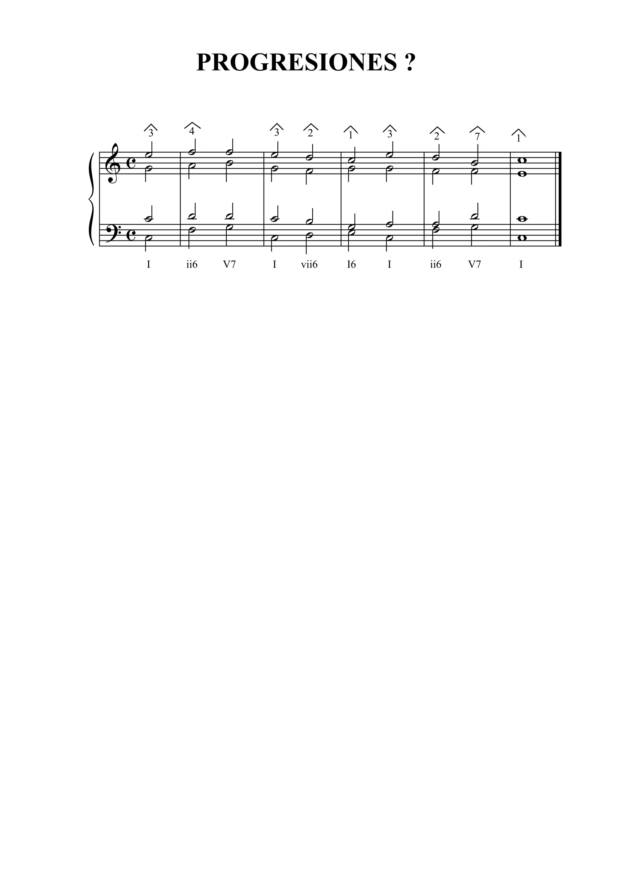 Diccionario de progresiones armónicas | PDF