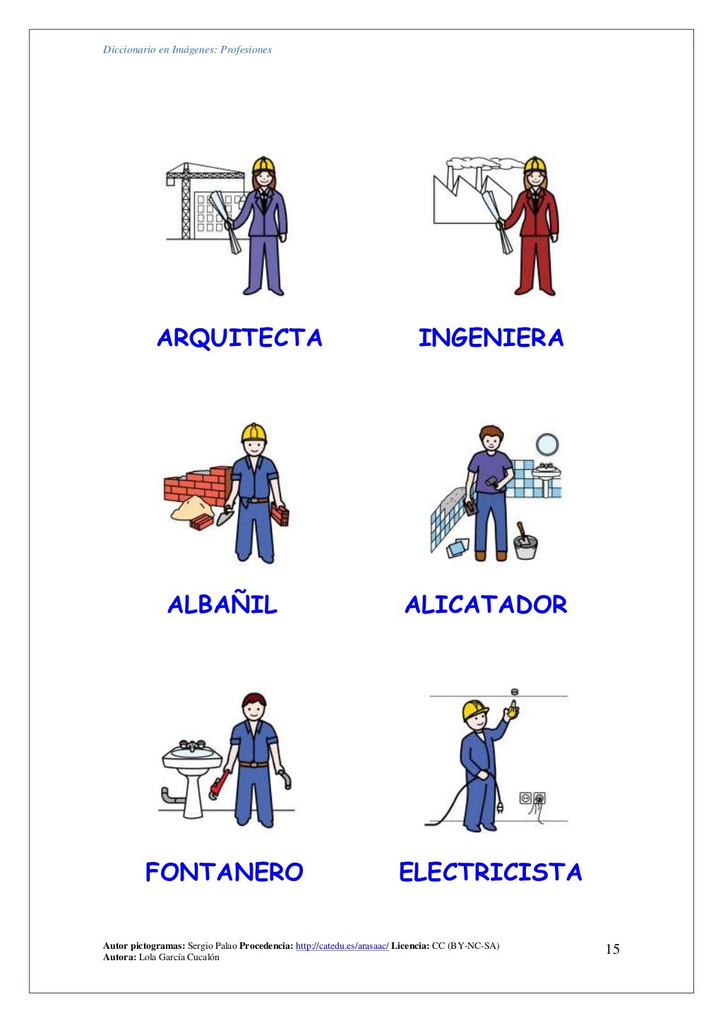 Profesiones Ejemplos