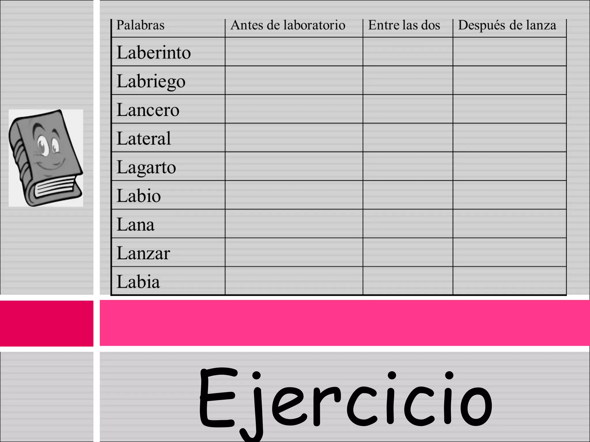 El Uso del Diccionario | PPT