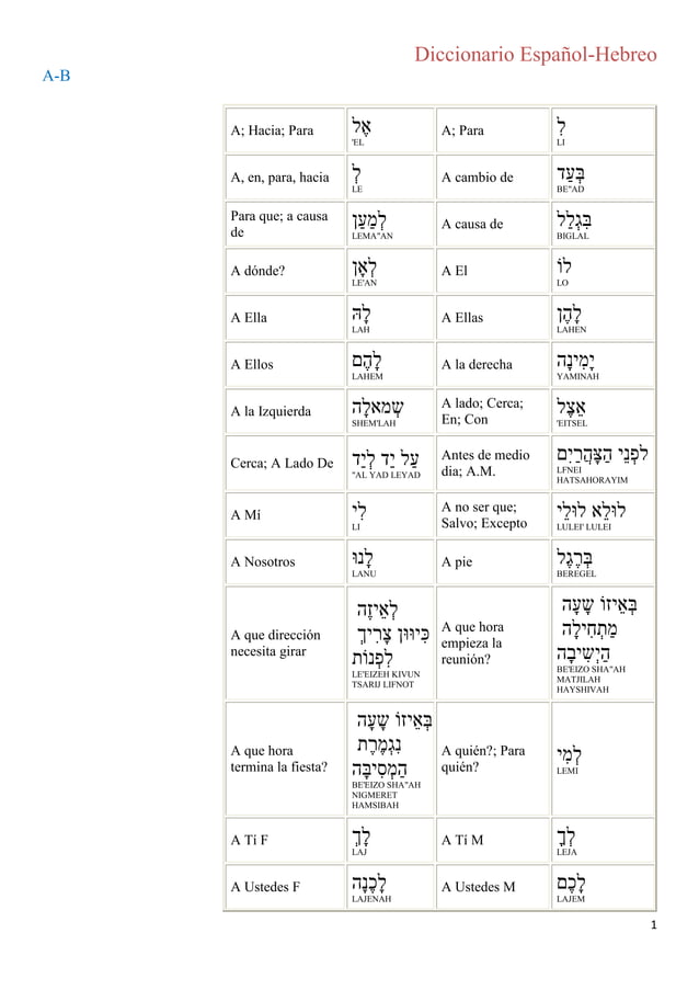 Diccionario español hebreo completo | PDF