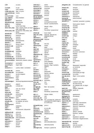 Diccionario Español-Inglés.pdf