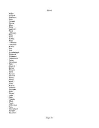 Diccionario Finlandés | XLS