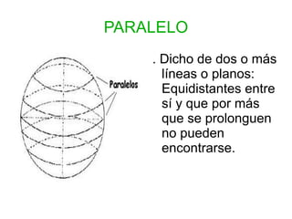 Diccionario geografia | ODP