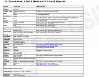 Diccionario Informatico | PPT