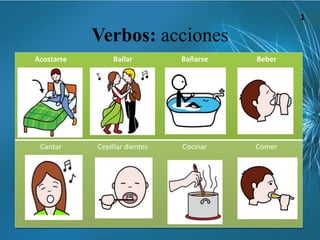 Diccionario pictogramas | PPTX