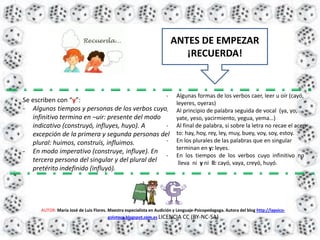 Diccionario visual ortográfico ll y | PDF
