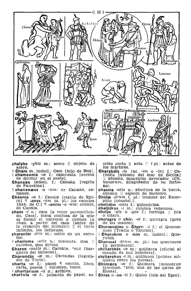 Diccionario vox latin | PDF