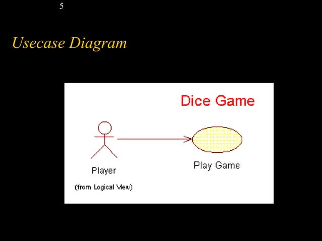 Dice Game Case Study 11 30 6 | PPT | Graphics Software | Computer ...
