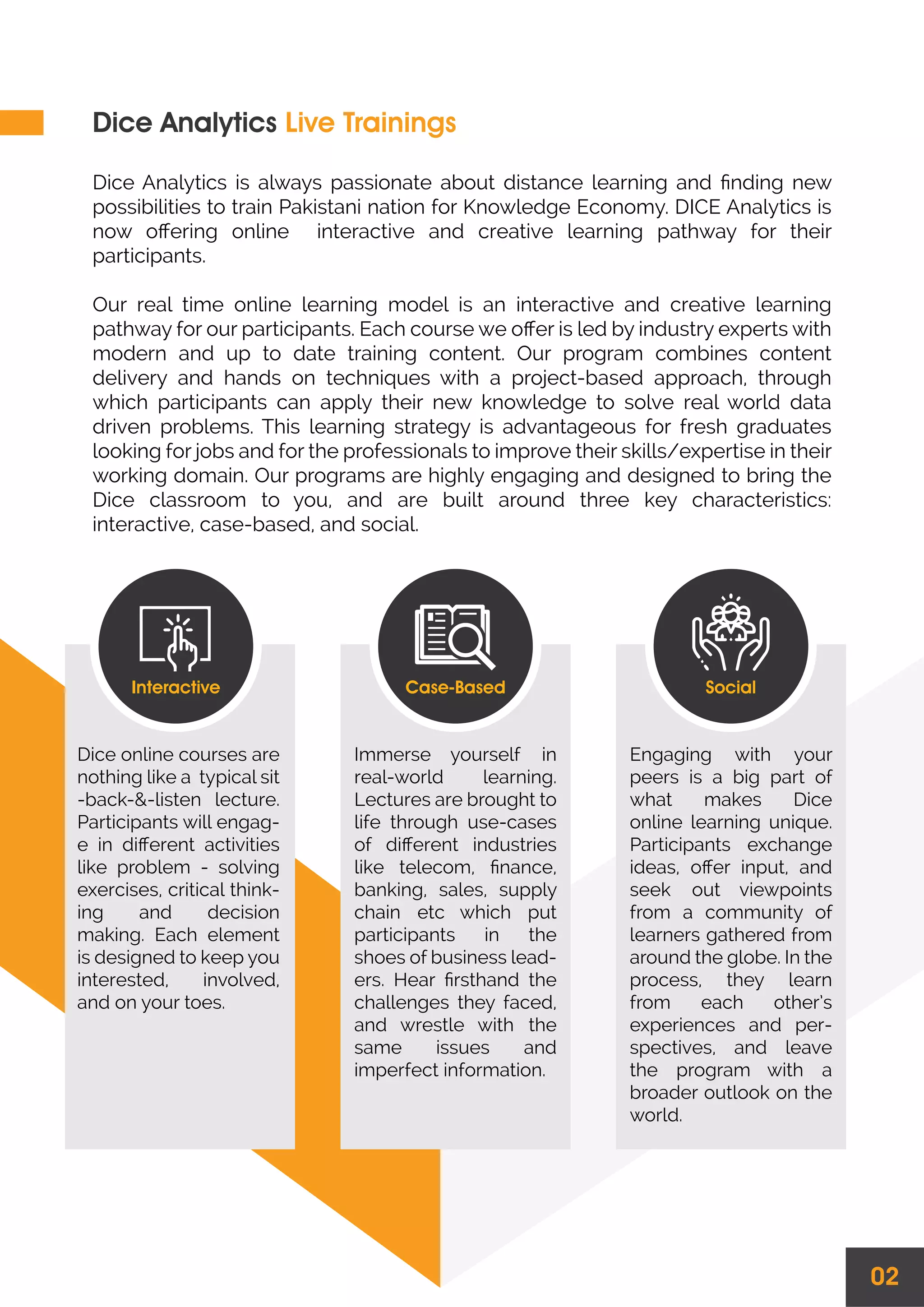 Dice live training program | PDF