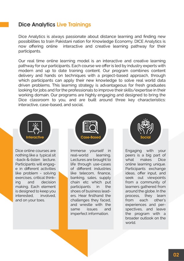 Dice live training program | PDF