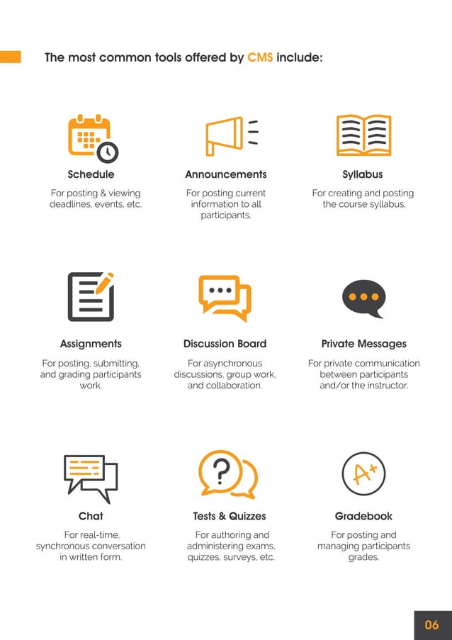 Dice live training program | PDF