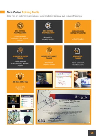 Dice live training program | PDF