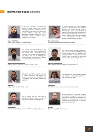 Dice live training program | PDF