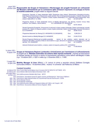 Dicembre 2019 eu-cv_it | PDF