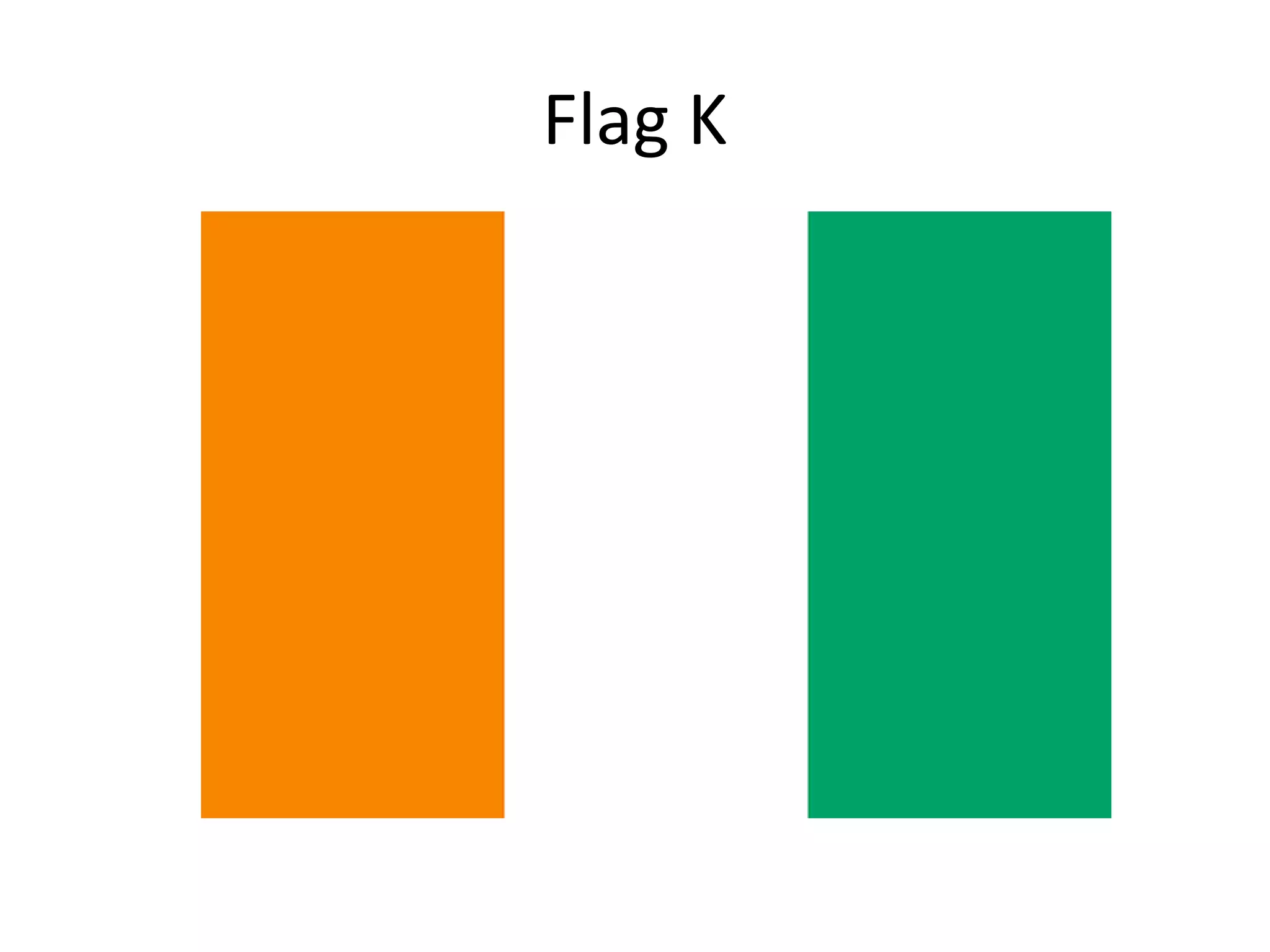 Dichotomous keys.flags of africa presentation | PPT