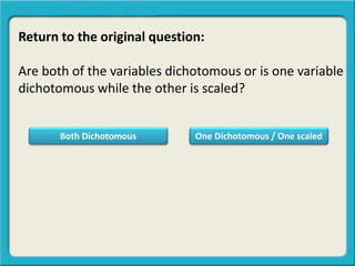 Dichotomous or scaled | PPTX | Educational Assessment | Education