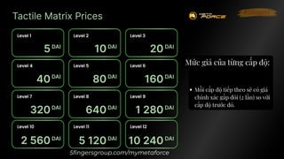 File Tiếng Việt - Tactile Matrix Marketing | PPT