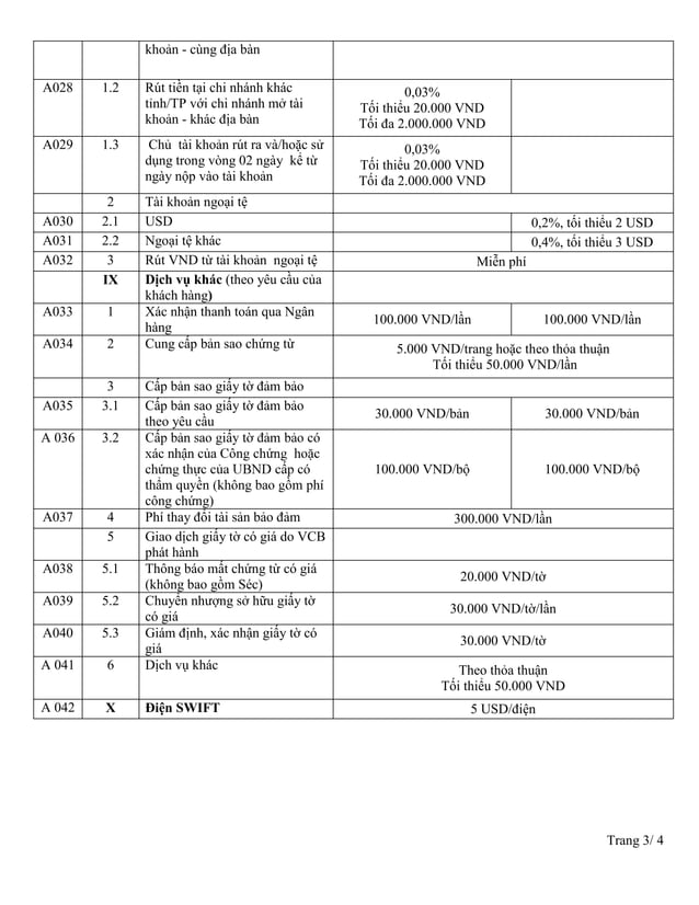 Dich vu tai khoan2 | PDF