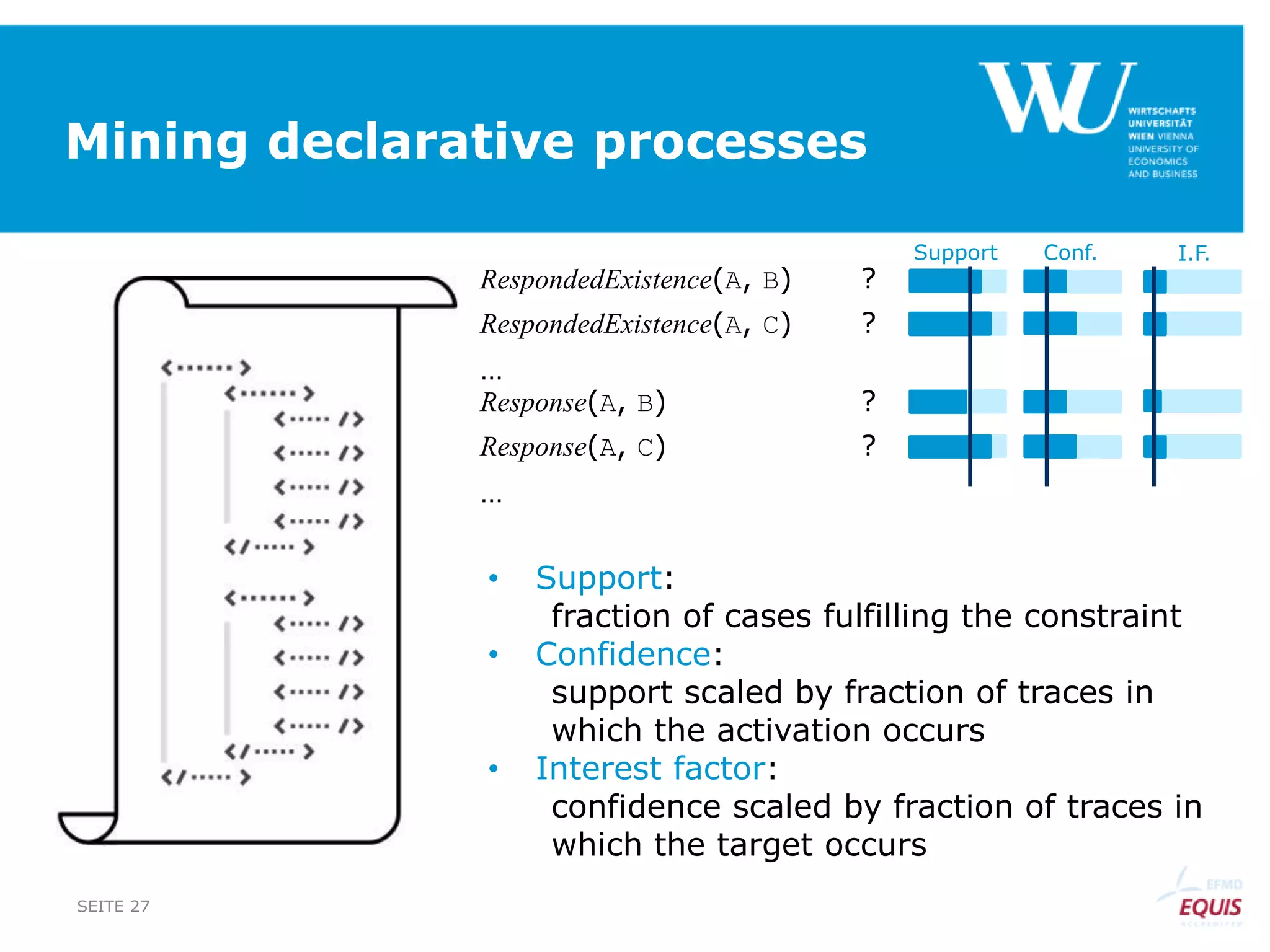 Automated Discovery of Declarative Process Models | PPT
