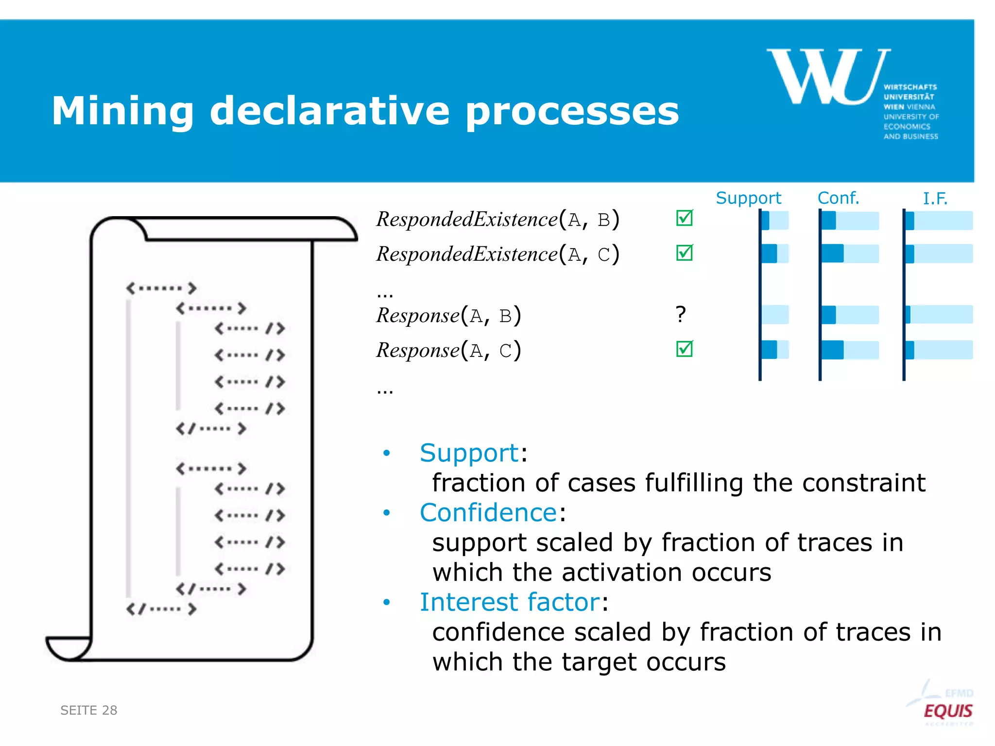 Automated Discovery of Declarative Process Models | PPT