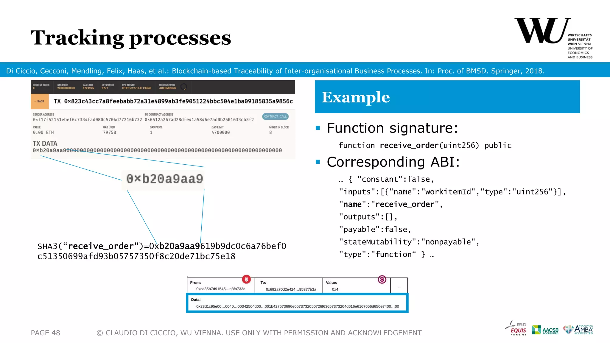 Execution of business processes on the blockchain | PPT