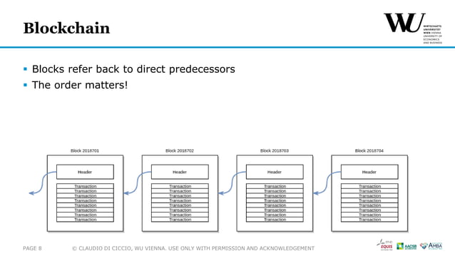 Execution of business processes on the blockchain | PPT