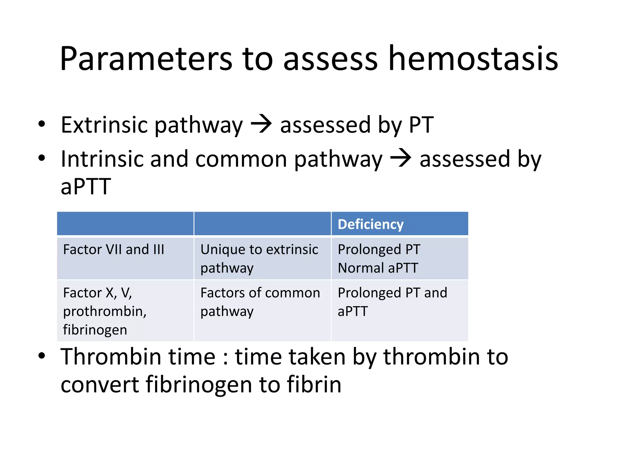 DIC in Pregnancy(intro).pptx