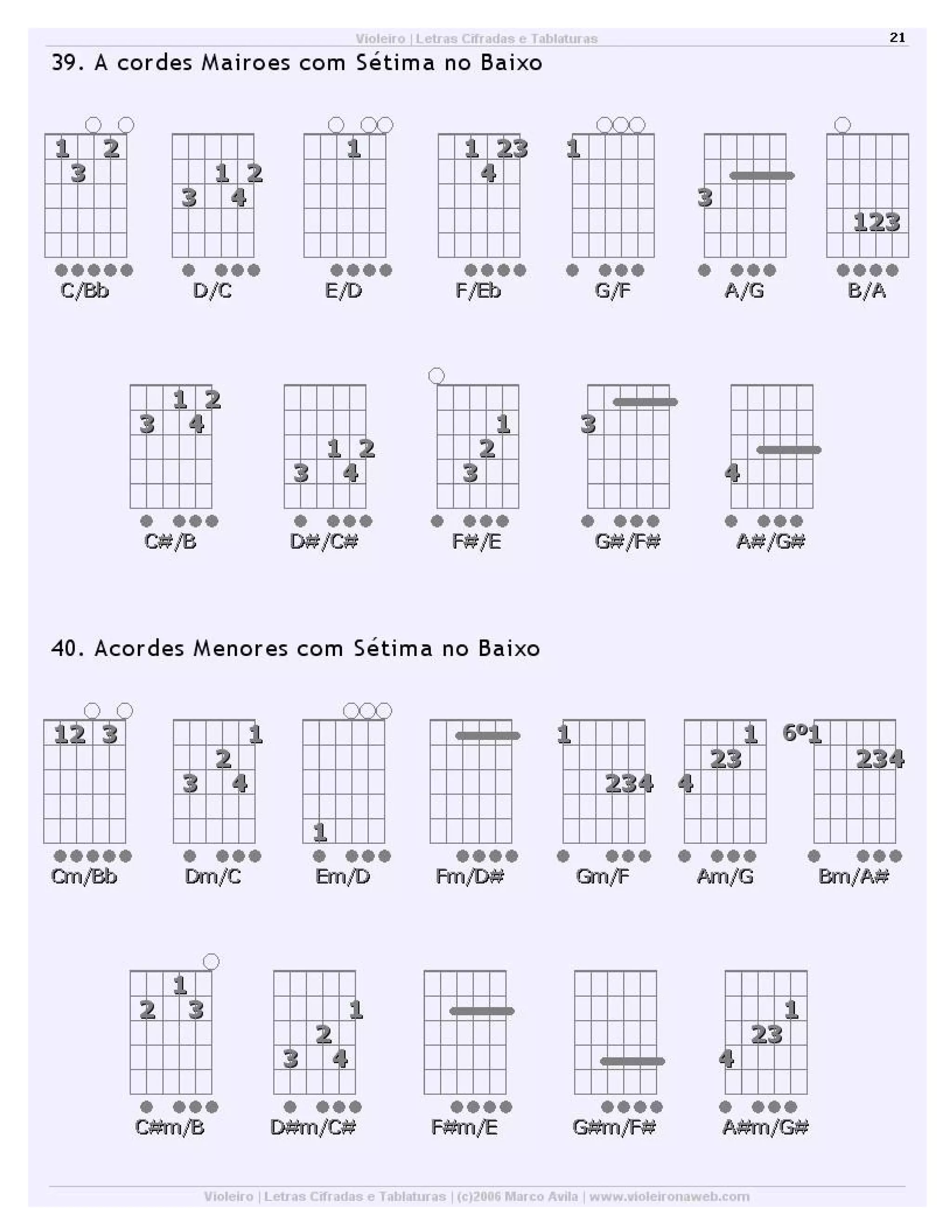 Dicionário de acordes de violão | PDF