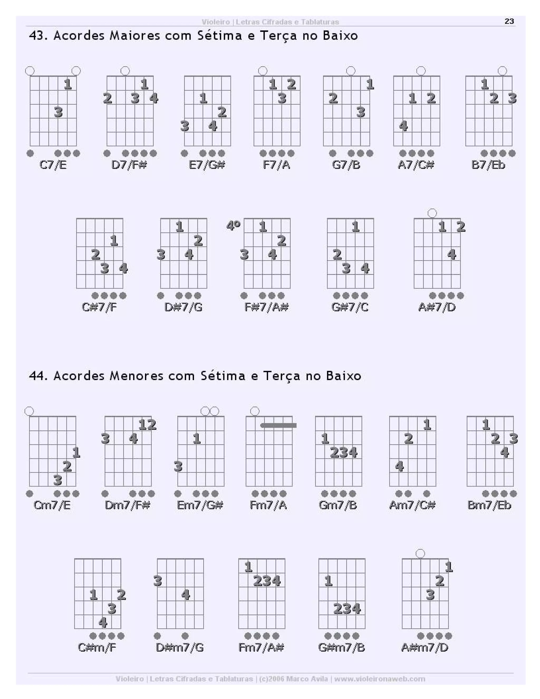 Dicionário de acordes de violão | PDF | Musical Instruments | Hobbies ...