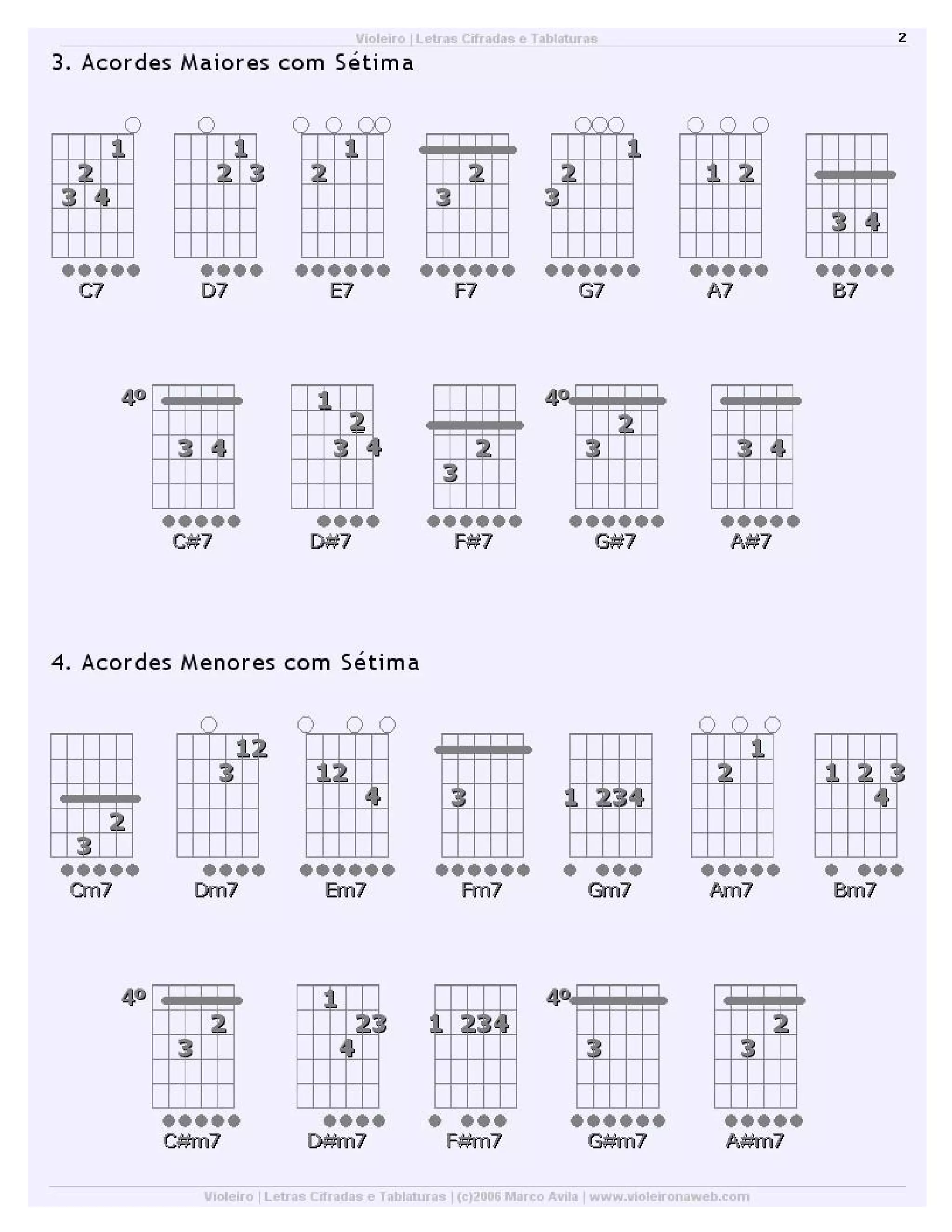 Dicionário de acordes de violão | PDF