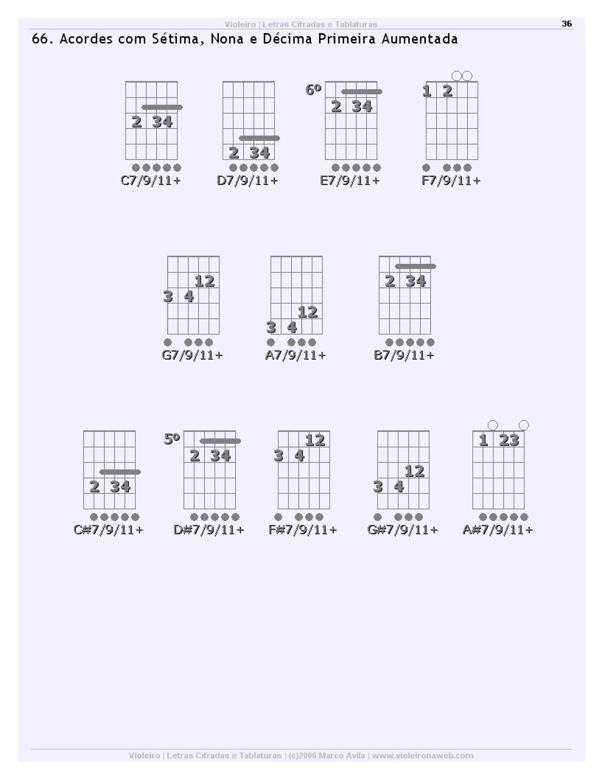 Dicionário de acordes de violão | PDF | Musical Instruments | Hobbies ...