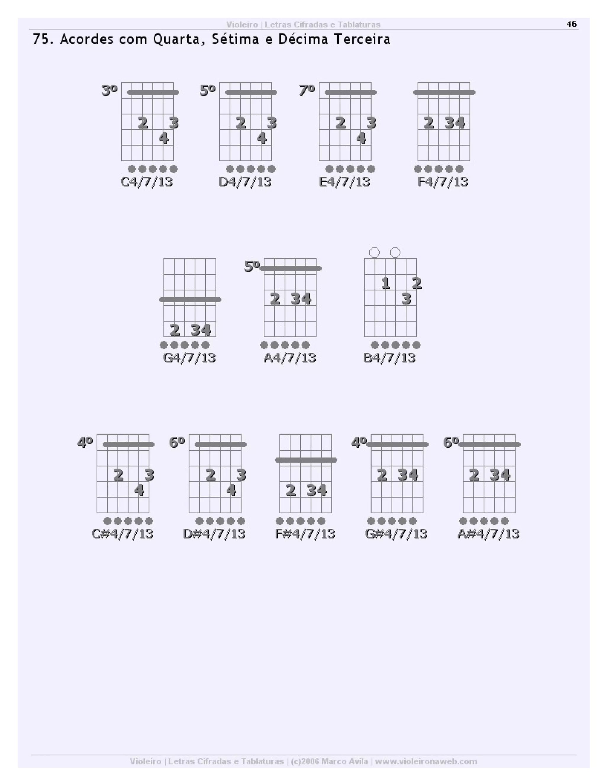 Dicionário de acordes de violão | PDF | Musical Instruments | Hobbies ...