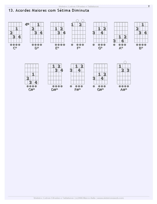 Dicionário de acordes de violão | PDF | Musical Instruments | Hobbies ...