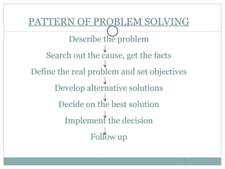 Dicision making skills and problem solving | PPT