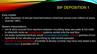 Banded iron formations formed rapidly | PPTX