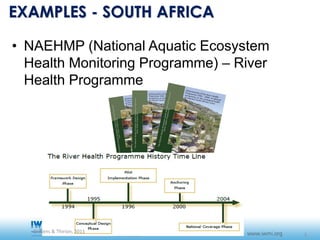 River Health and the SDGs | PDF