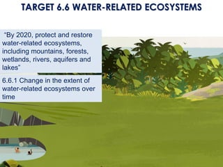 Ecosystems based water management: From innovation to practice | PDF ...