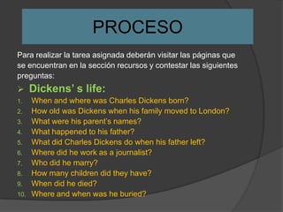 Charles Dickens Webquest | PPT