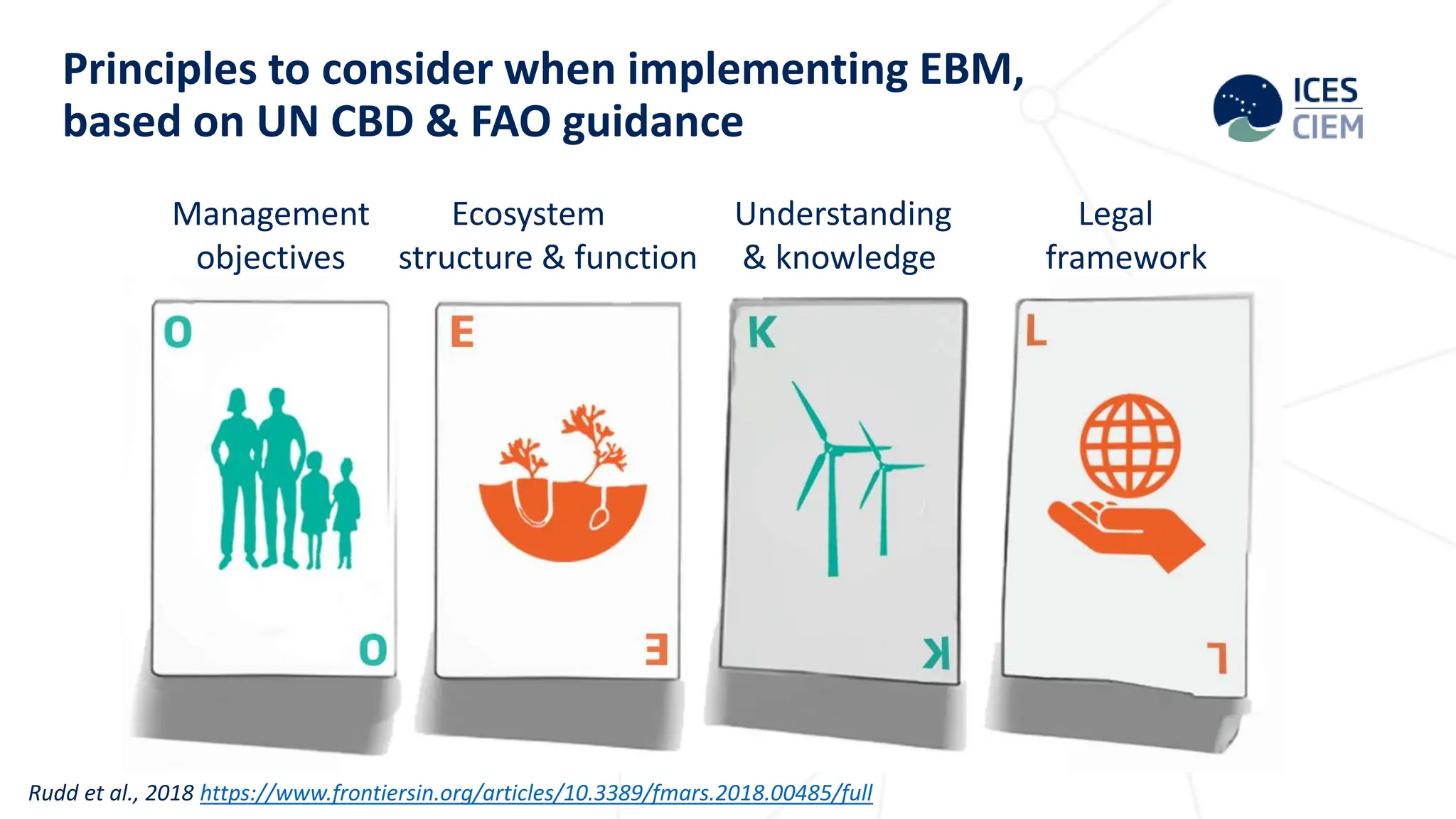 Dickey-Collas introduction to ecosystem based management EBM.pptx